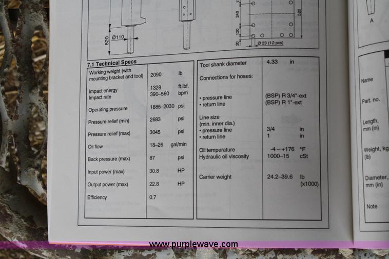 Balderson B110 hydraulic breaker in St Marys, KS | Item A6846 sold ...