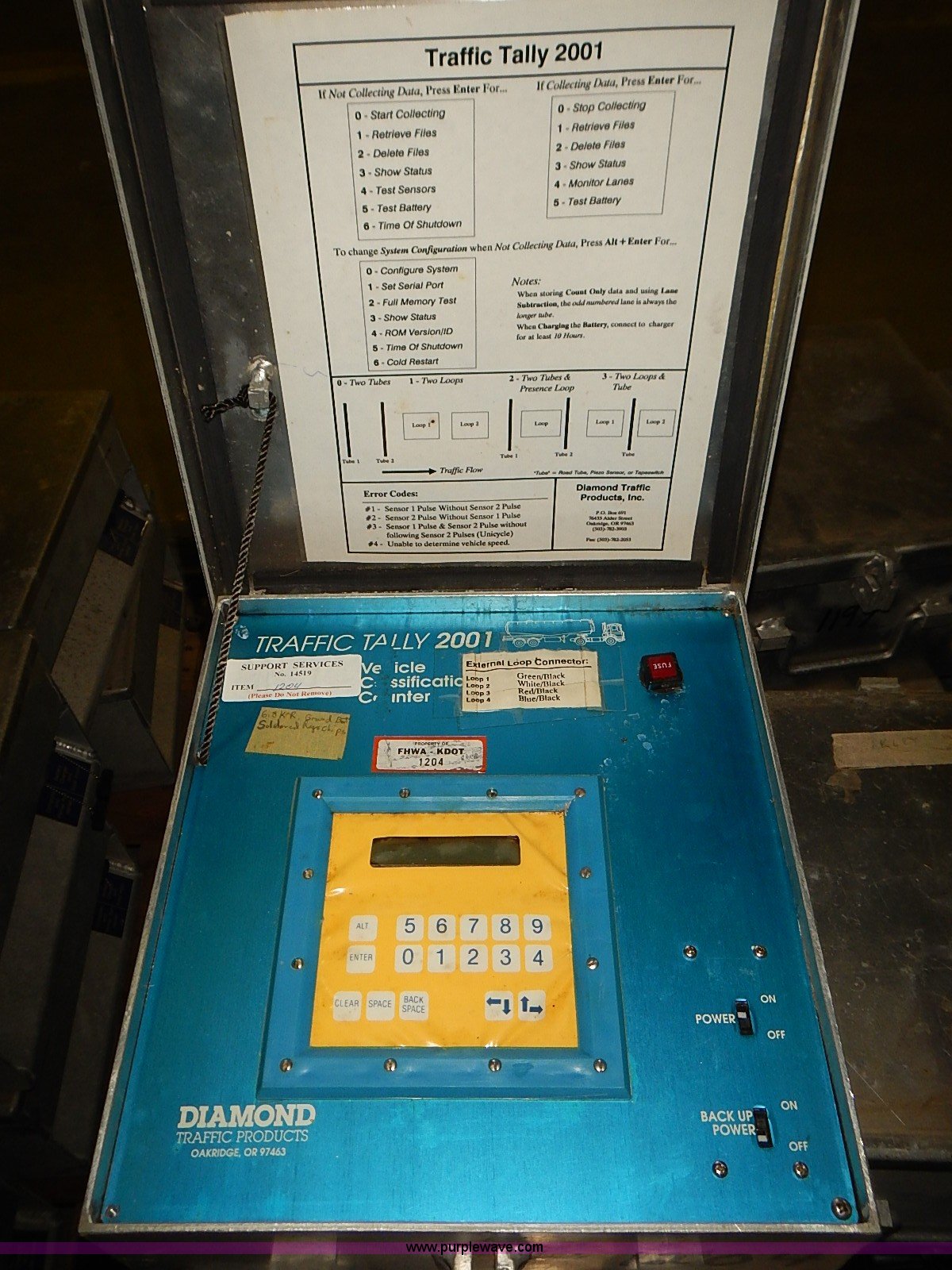 Assorted traffic counters in Topeka, KS | Item BD9829 sold | Purple Wave