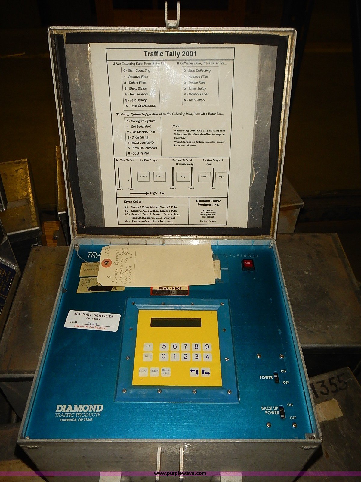 Assorted traffic counters in Topeka, KS | Item BD9829 sold | Purple Wave