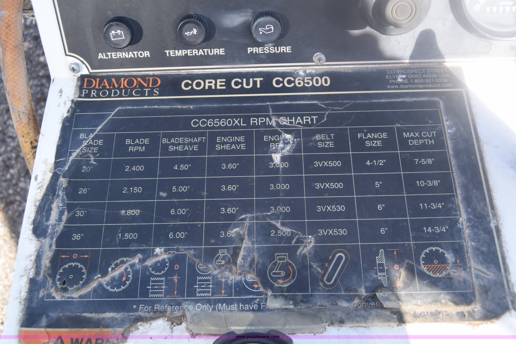 Diamond Core Cut CC6560XL concrete saw in Wichita, KS | Item BQ9617 ...
