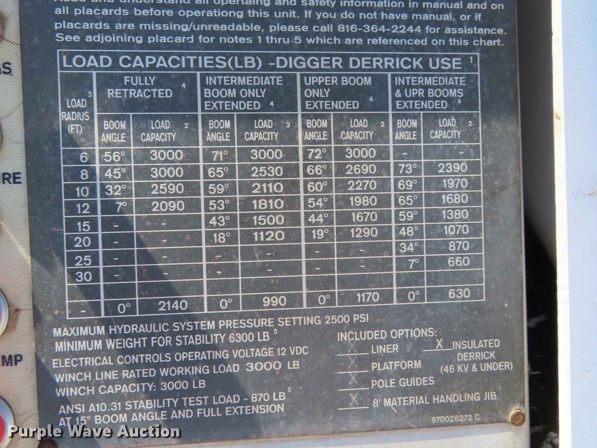 Altec DB35 mini digger derrick in Topeka, KS | Item DF7892 sold ...